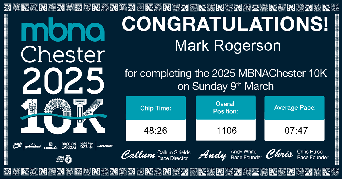 1468 - Mark Rogerson - niftyEntries.com